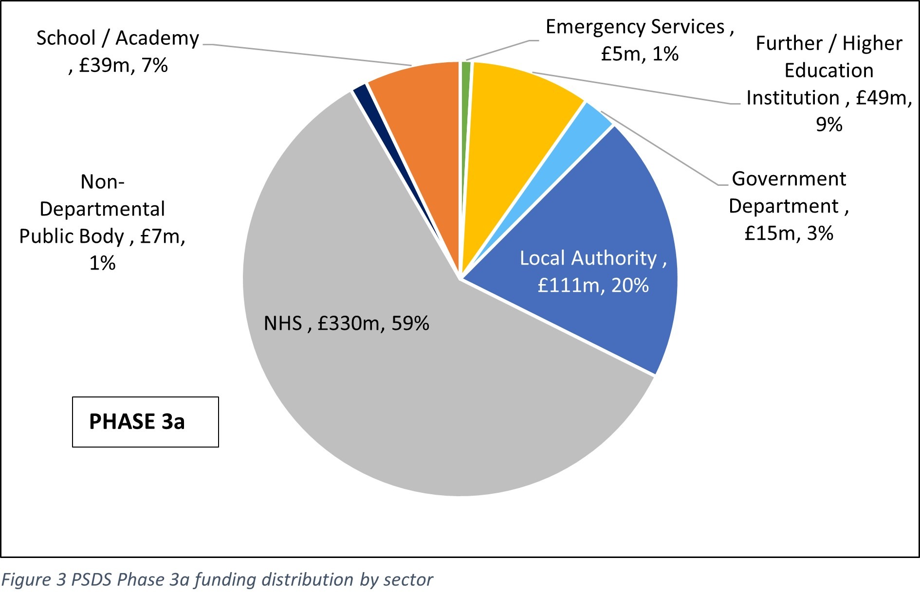 Our Insights from PSDS Funding so Far - LASER Energy